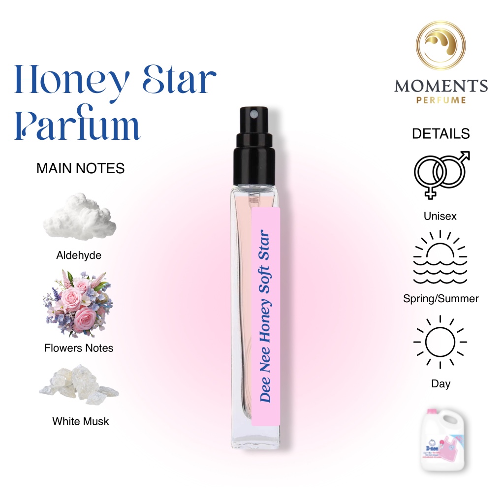 [จัดส่งใน 24 ชม.] Moments Perfume 10 ml. สเปรย์หอมอเนกประสงค์ กลิ่น ...