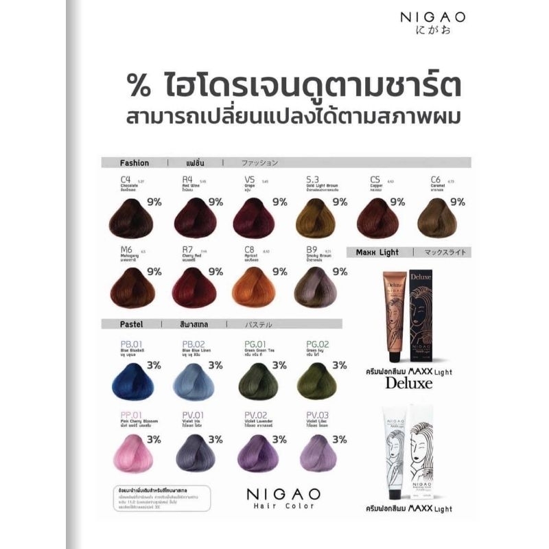 NIGAO Fashion Hair Color นิกาโอะ แฮร์คัลเลอร์ ครีมย้อมผม โทนแฟชั่น แถม ...