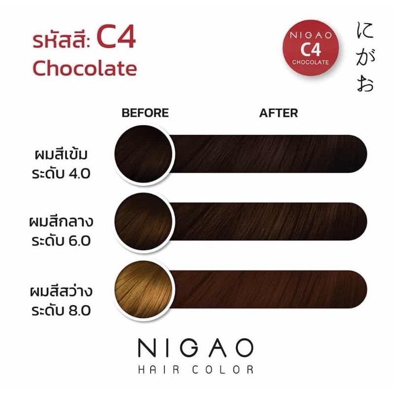 NIGAO Fashion Hair Color นิกาโอะ แฮร์คัลเลอร์ ครีมย้อมผม โทนแฟชั่น แถม ...