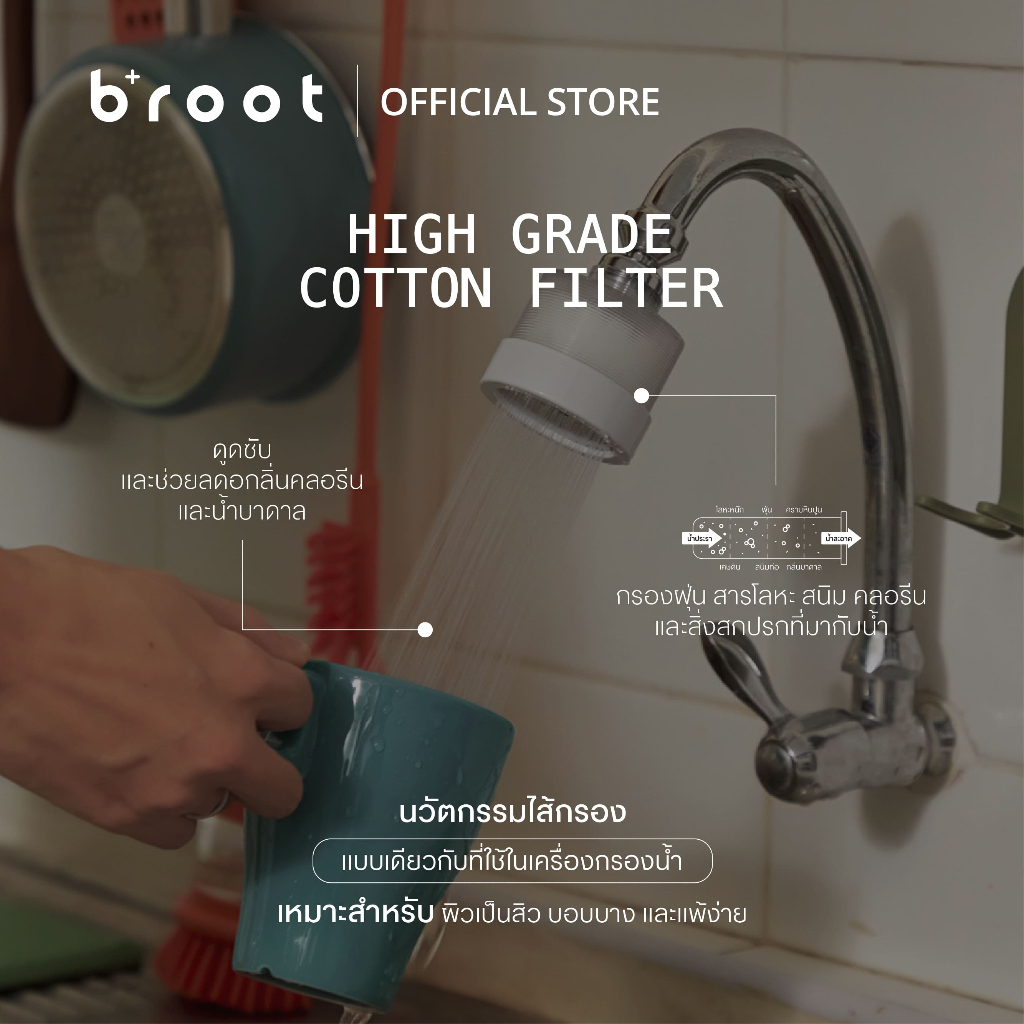High Grade Cotton Filter ไส้กรองสำหรับ Faucet filter | Shopee Thailand
