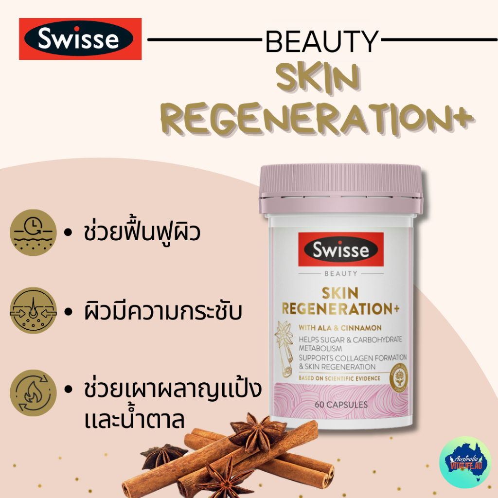 Swisse Skin Regeneration+ 60 Tablets สูตรพรีเมี่ยม ผิวออร่า | Shopee ...