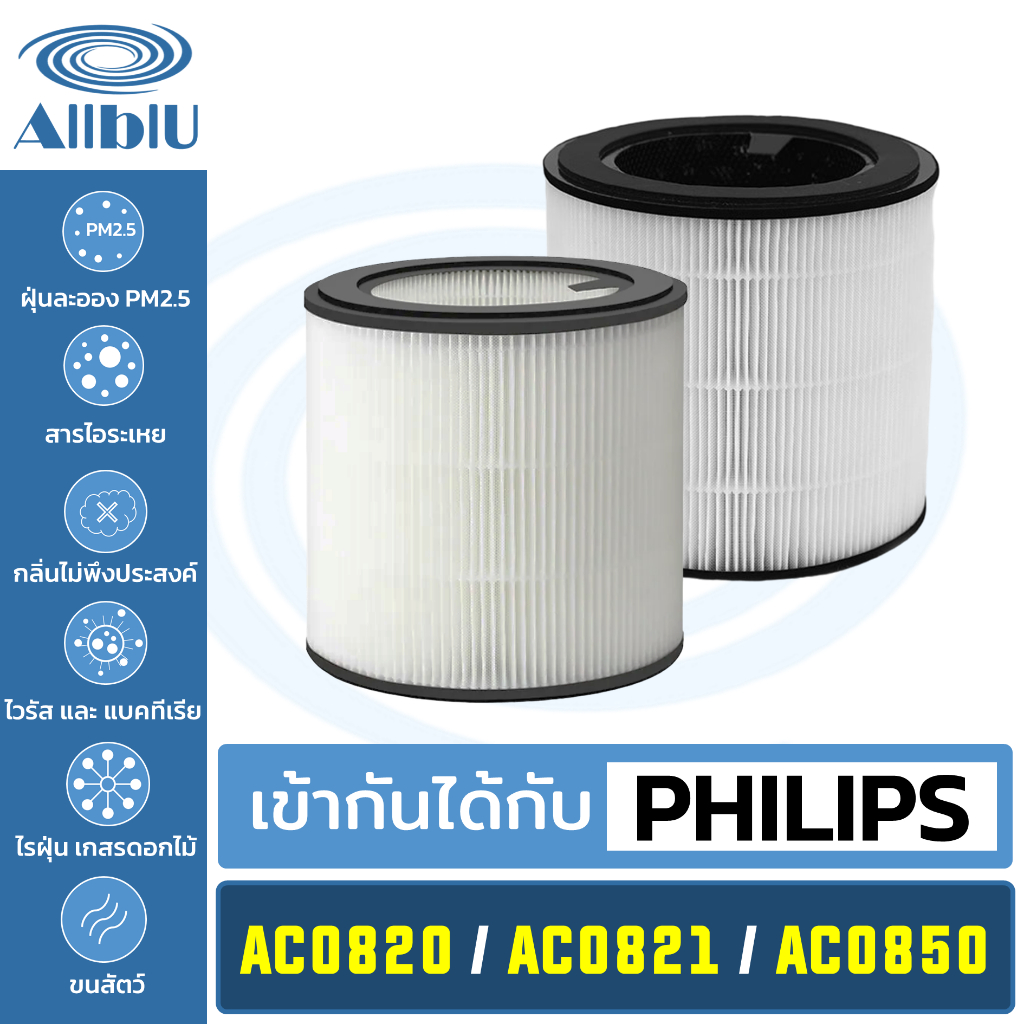 AllblU Filter ไส้กรองทดแทน เครื่องฟอกอากาศ Philips รุ่น AC0820 | Shopee ...