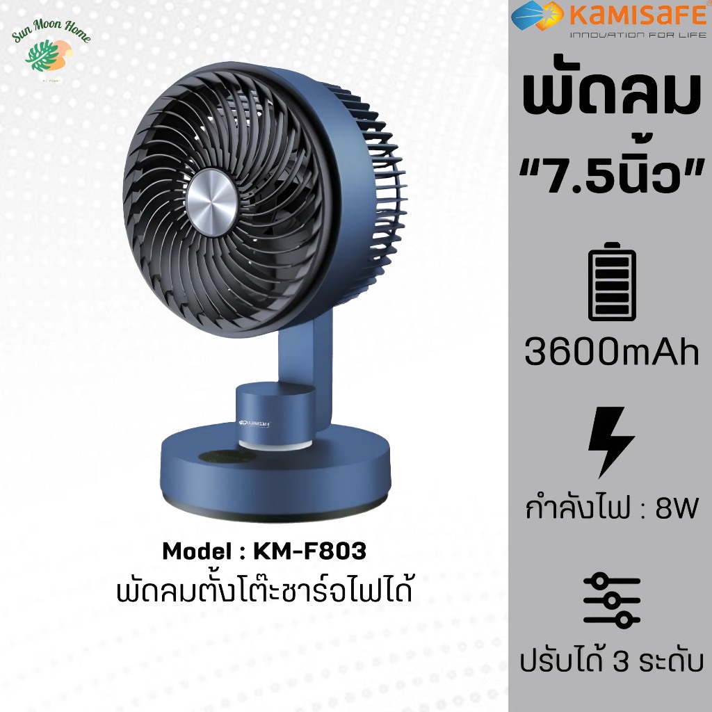 KAMISAFE 7.5 นิ้ว" ปรับความแรงได้ 3 ระดับ พัดลม ชาร์จไฟได้ พกพาสะดวก ...