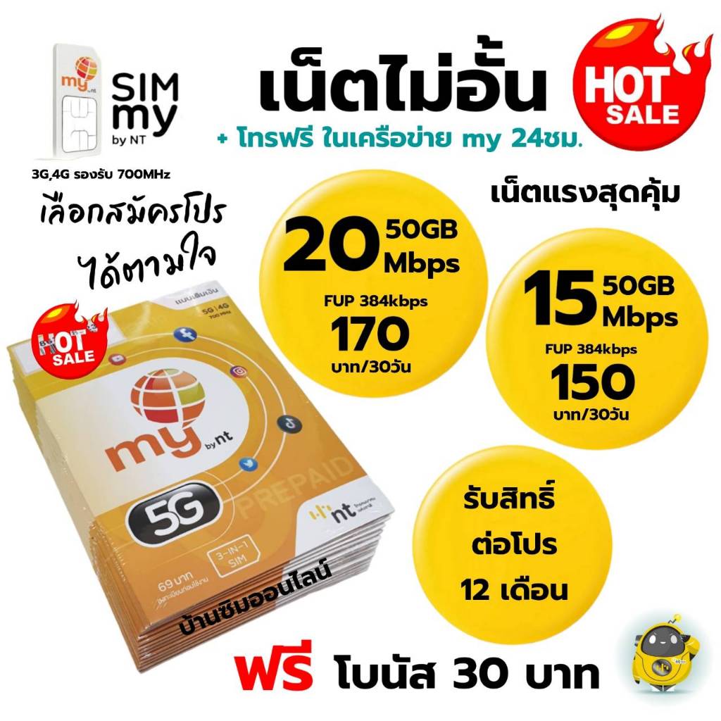 (no.5)ซิมมาย 3G,4G 700MHz เล่นเน็ตไม่อั้น 2Mbps , 4Mbps สมัครเพียง 100บาท / 150บาท (หมดเขตสมัคร ...