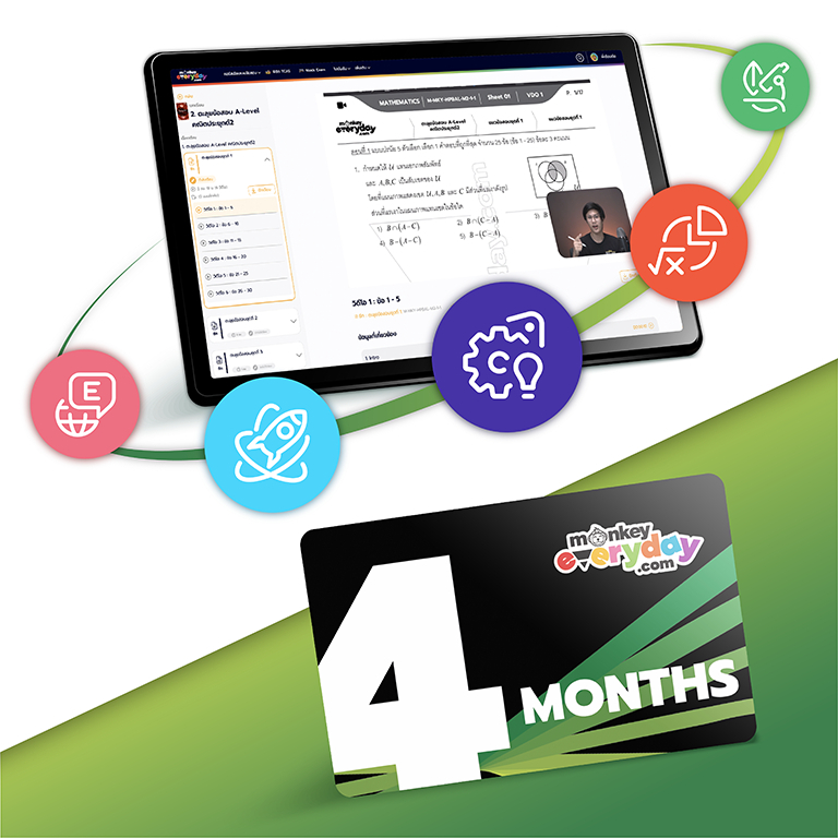 (4 เดือน) คอร์สเรียน MonkeyEveryday เรียนได้ทุกวิชา ไม่จำกัดชั่วโมง *ซื้อเรียบร้อยแล้วทักแชท ...