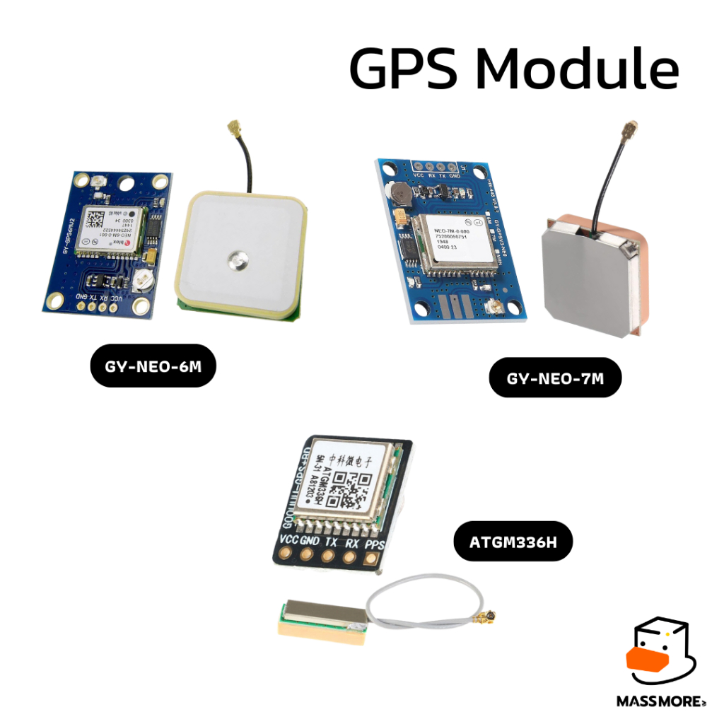 NEO-6M NEO-7M ATGM336H GPS Module โมดูลระบุตำแหน่งพิกัด พร้อมสายอากาศ ...