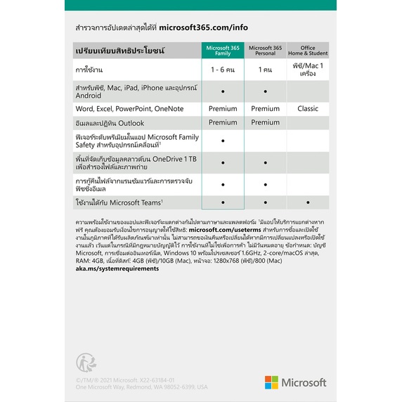 Microsoft Office 365 Family 1yr. Subscr.(2020) | Shopee Thailand
