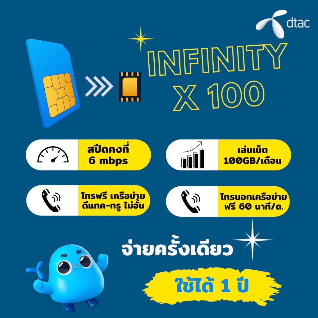 ซิม Dtac infinity x 100 เล่นเน็ตสปีด 6mbps จำนวน 100GB/เดือน | Shopee Thailand