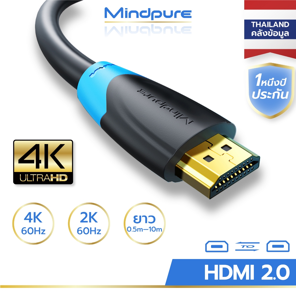 ⚡ส่งจาก กทม⚡ Mindpure สาย HDMI 2.0 4K Cable รองรับ 4K@60Hz,ความยาว 0.5m ...