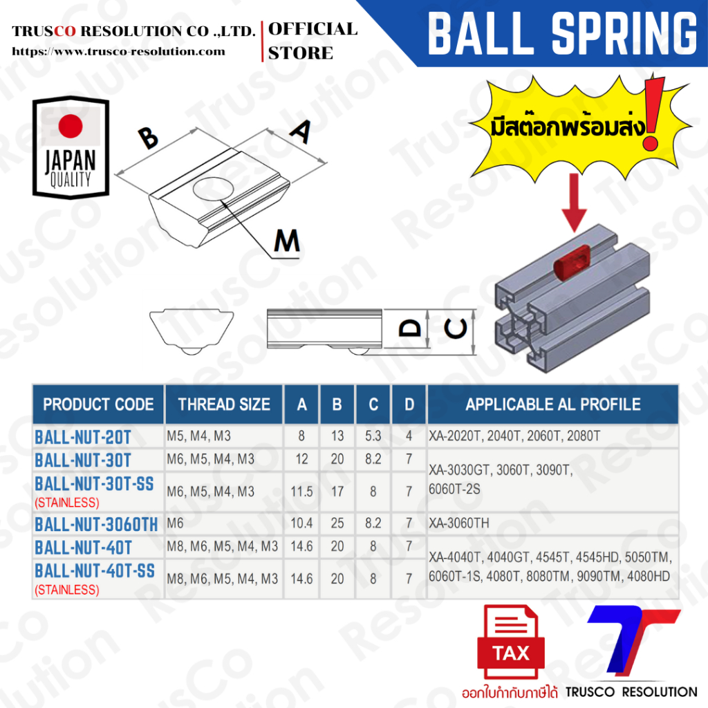 บอลสปริงนัท BALL-NUT #20-Series M3, 4, 5(BALL-NUT-20T) สำหรับโปรไฟล์ ...