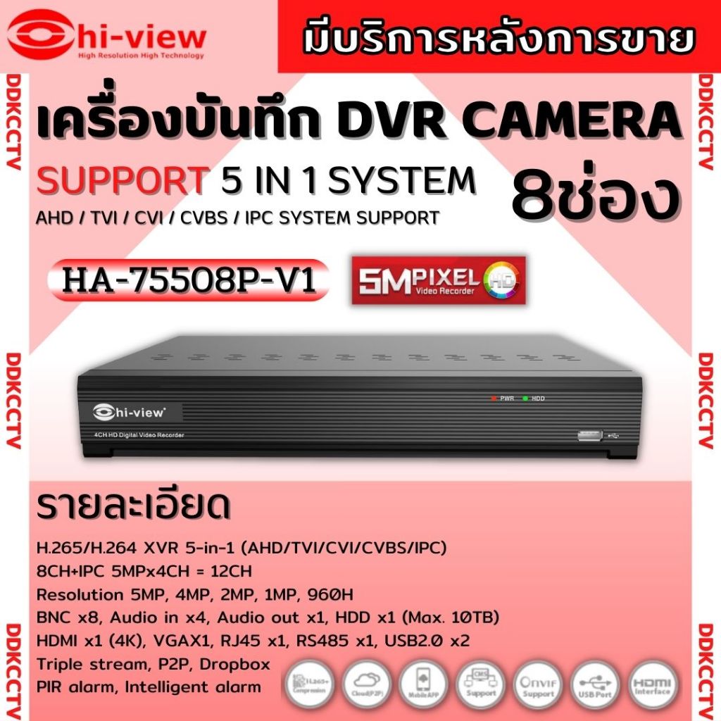 Hiview เครื่องบันทึกกล้องวงจรปิด 8ช่องรุ่นใหม่ มีระบบAI HA-75508-AI รองรับกล้อง Hi-view 5ล้าน ...
