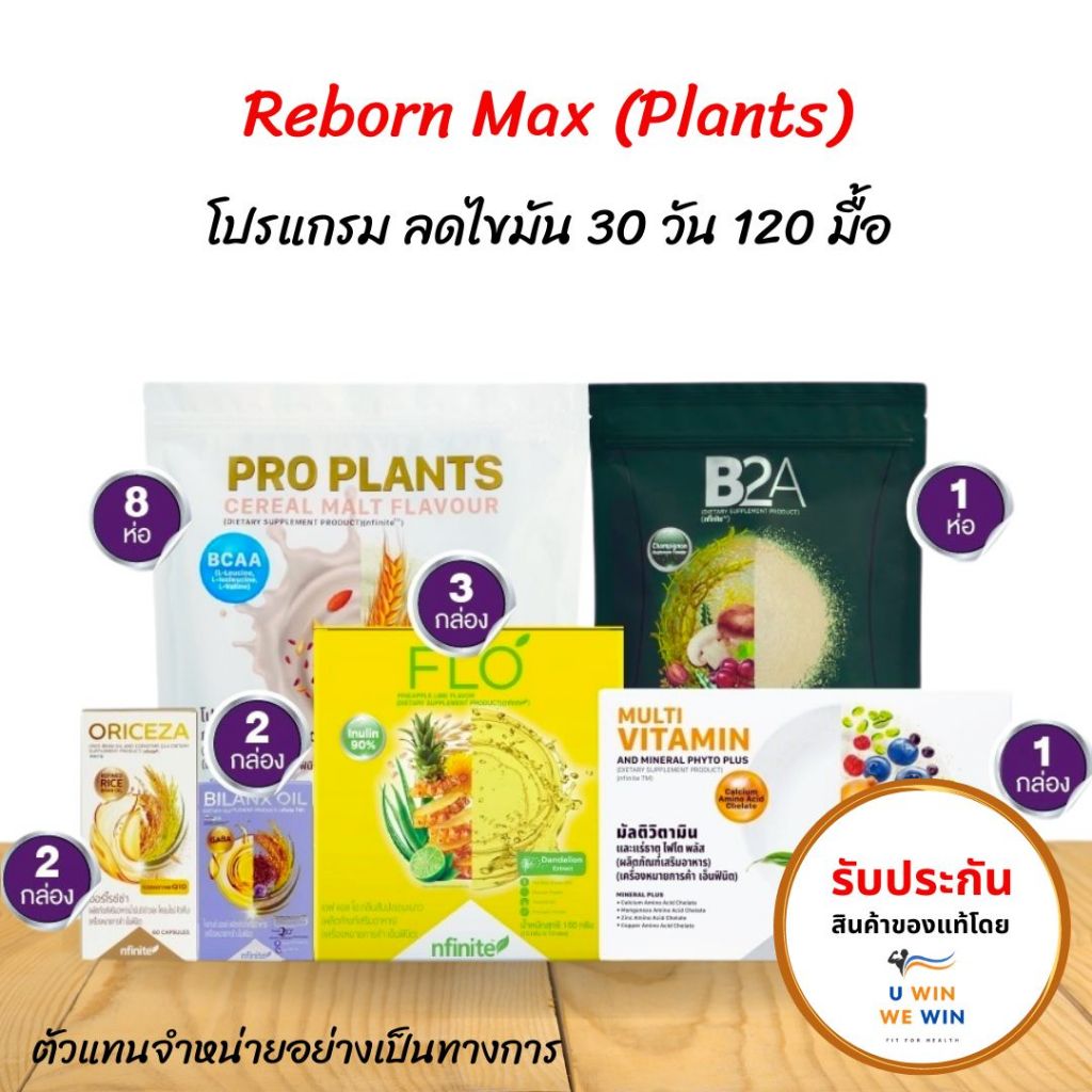 โปรแกรม ลดไขมัน 30วัน Reborn III Max PRO PLANTS by Legacy | Shopee Thailand