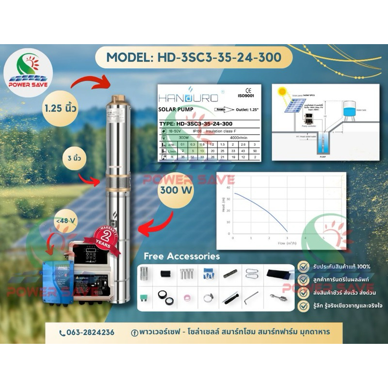 (ราคาโปรถึงสิ้นเดือน)ปั๊มบาดาลโซล่าเซลล์ Handuro DC 300 w บ่อ 3 นิ้ว ...