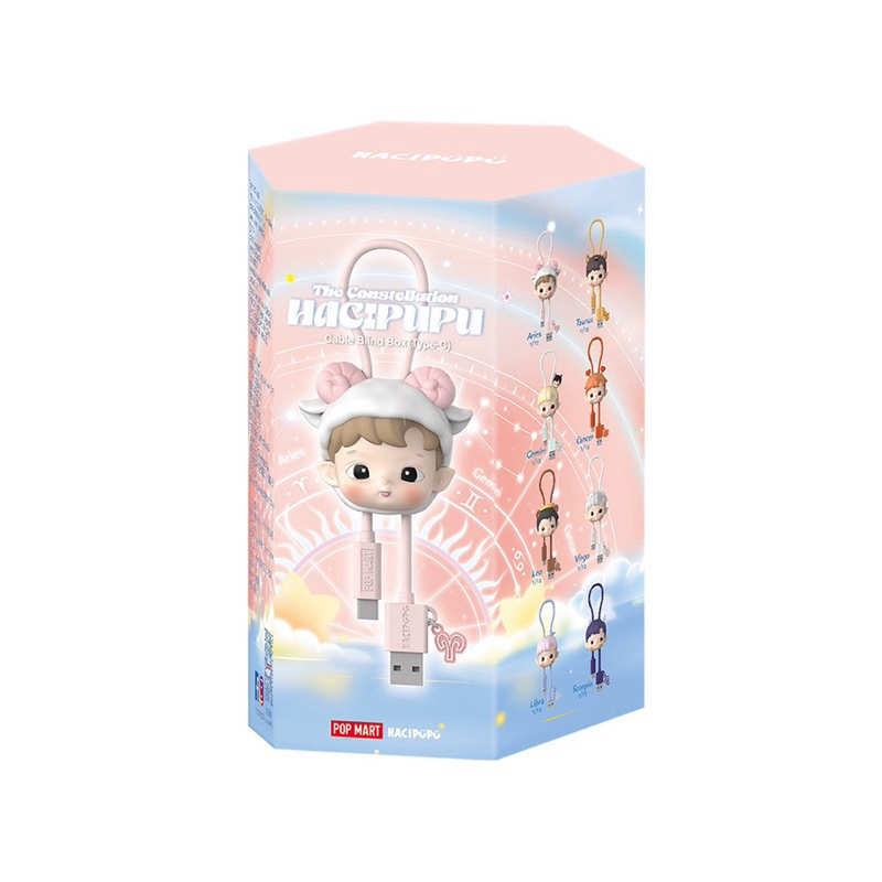 กล่องสุ่มสายชาร์จ Hacibubu Cable Blind Box พร้อมส่ง (1สุ่ม) | Shopee ...