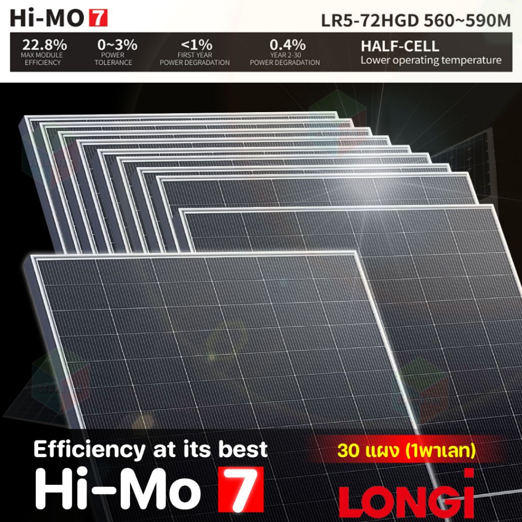 LONGI Bifacial solar panel แผงโซลาร์เซลล์ 580W แผงสองหน้า 30 แผง รุ่น ...