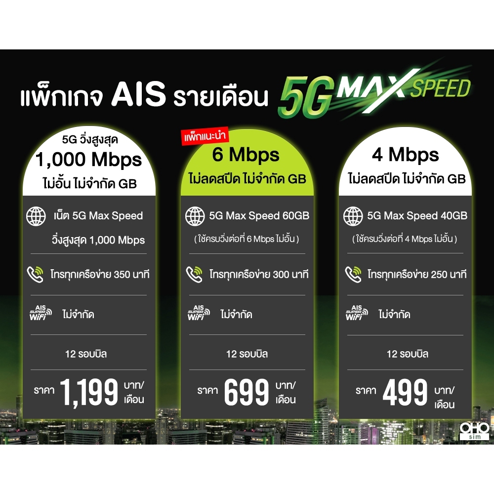 ⚡️ แพ็กเกจรายเดือน ⚡️ AIS 5G Max Speed พร้อมเน็ต ไม่ลดสปีด ไม่จำกัด GB + โทรฟรีทุกเครือข่าย ...