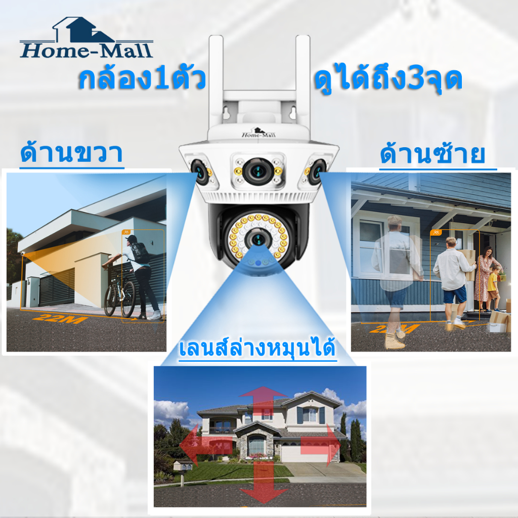 Junanvision กล้องวงจรปิดกันน้ำ 9MP รุ่นHM-L3-6(9MP) ดูกล้อง3จอในเวลา ...