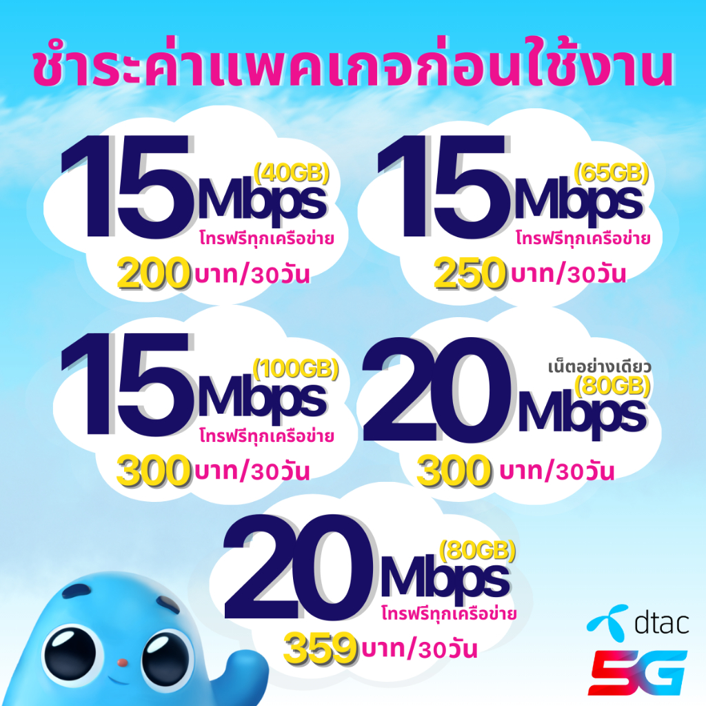 ซิมเทพ Dtac เน็ต 5G แรงเต็มสปีด วิ่งสูงสุด 15 - 20 Mbps + โทรฟรีทุกเครือข่าย นาน 12 เดือน ซิม ...