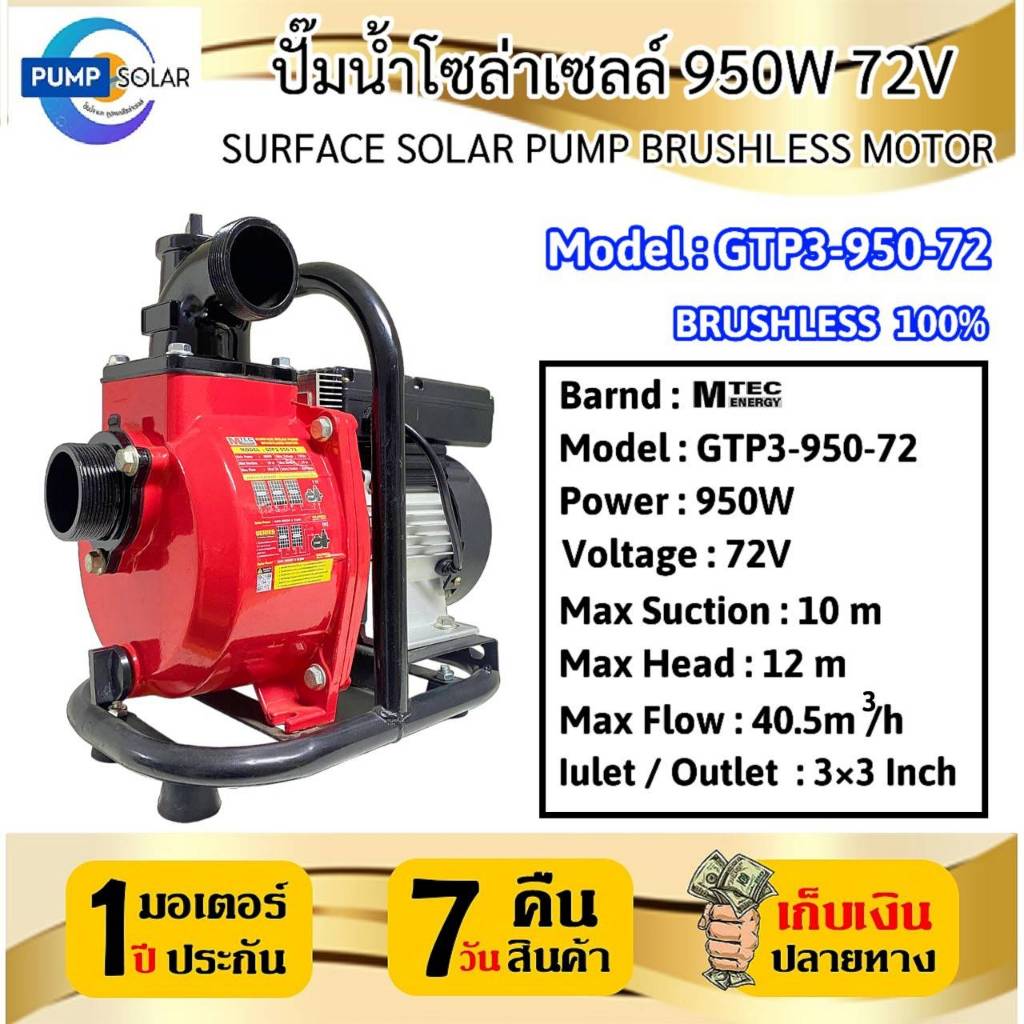 ปั๊มน้ำโซล่าเซลล์ รุ่น GTP3-950-72 บัสเลสแท้100%วัสดุแข๊งแรง ทนทาน ...