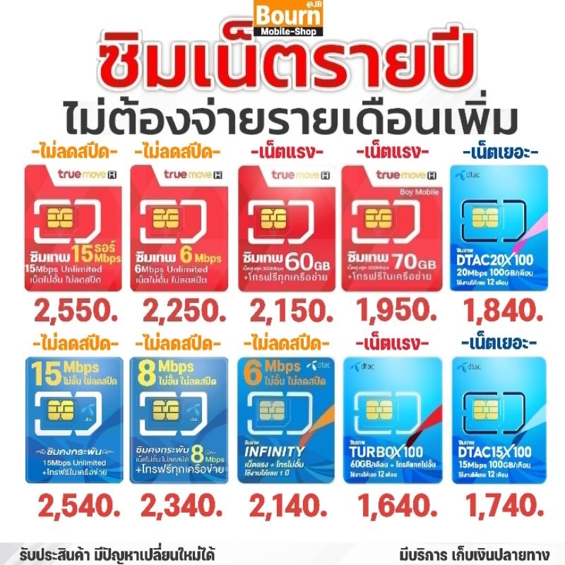 ซิมเทพ ซิมเน็ต รายปี ทรู ดีแทค | Fast70 Max60 ธอร์ 15Mbps 6Mbps | 8Mbps 15Mbps 30Mbps Turbo #ซิม ...