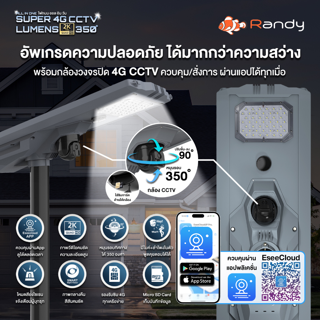 Shopee Thailand | ซื้อขายผ่านมือถือ หรือออนไลน์