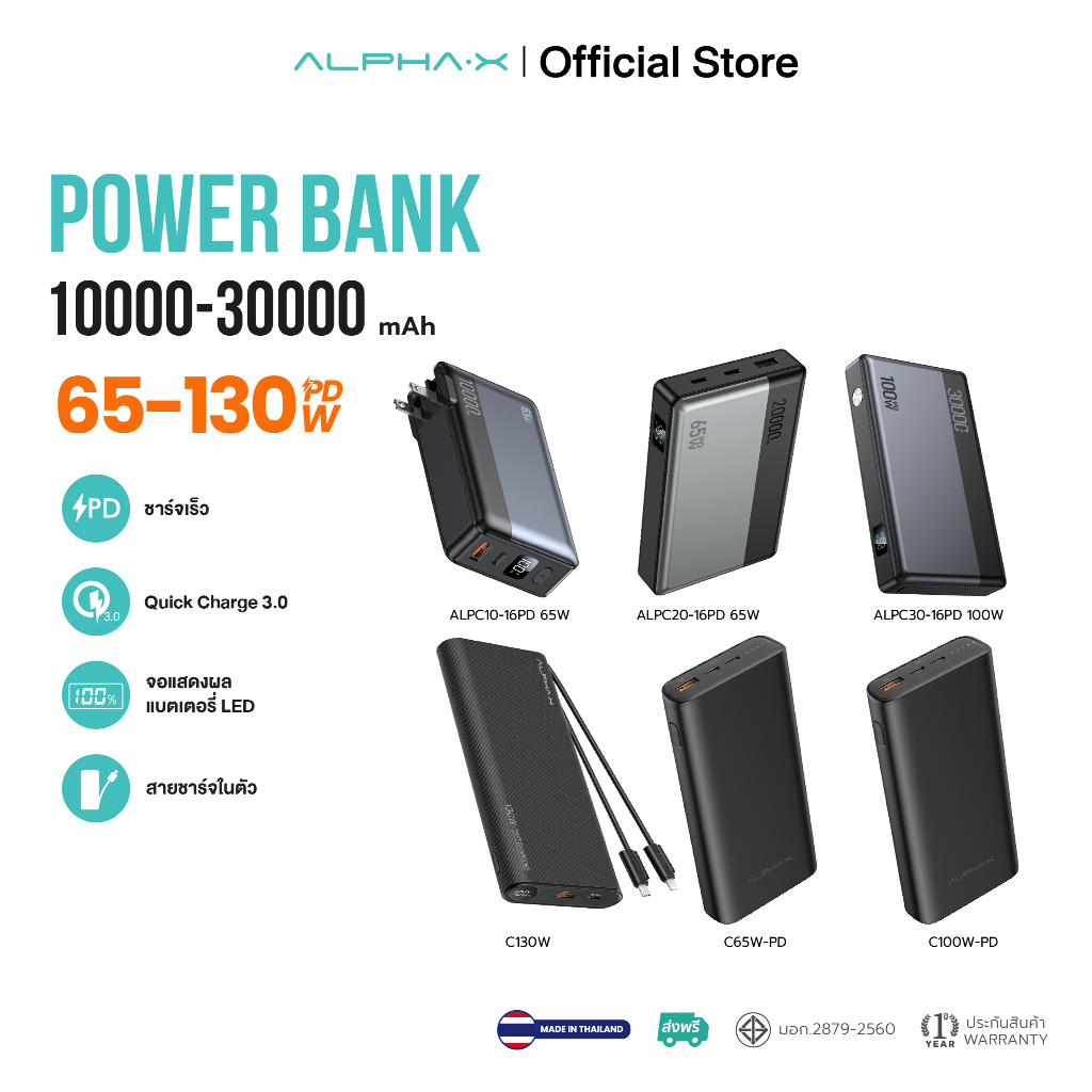 [ร้านโค้ดคุ้ม] ALPHA·X PD65W /100W /130W powerbank 10000 20000 30000 mah 65w /100w /130w pd จอ ...