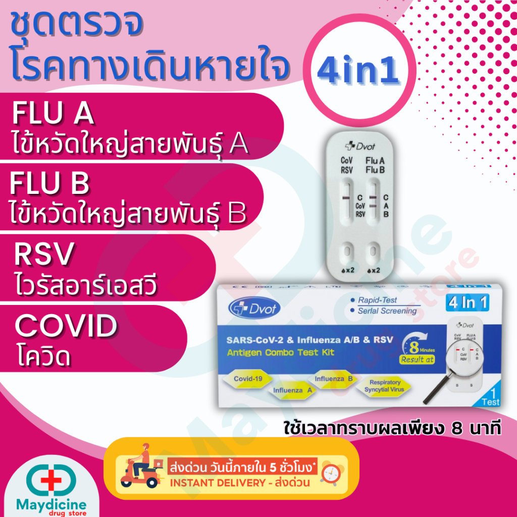 ชุดตรวจไข้หวัดใหญ่ Influ A/ Influ B/ RSV/ Covid-19 | Shopee Thailand