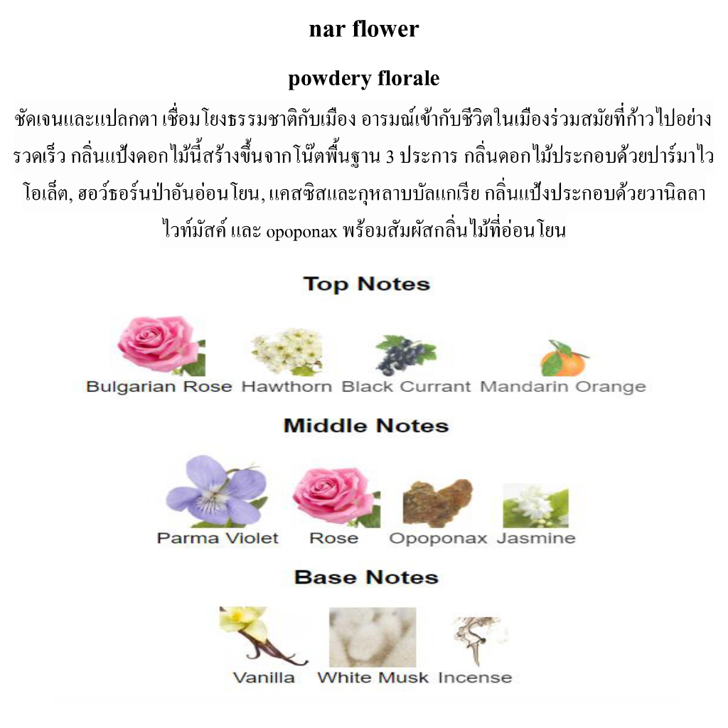 ณา narperfume ดีกว่า edp. 3 เท่า 30 ml. แถม 3 ml. 3 ขวด | Shopee Thailand