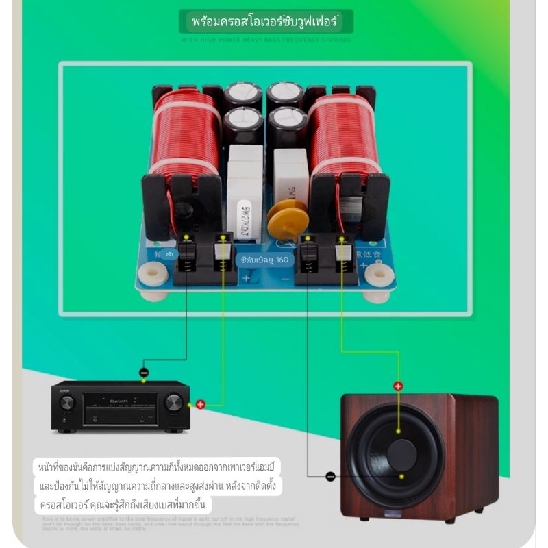network crossover subwoofer CW-160 ปรับแต่งเสียงซับวูฟเฟอร์ เสียงเบส ...