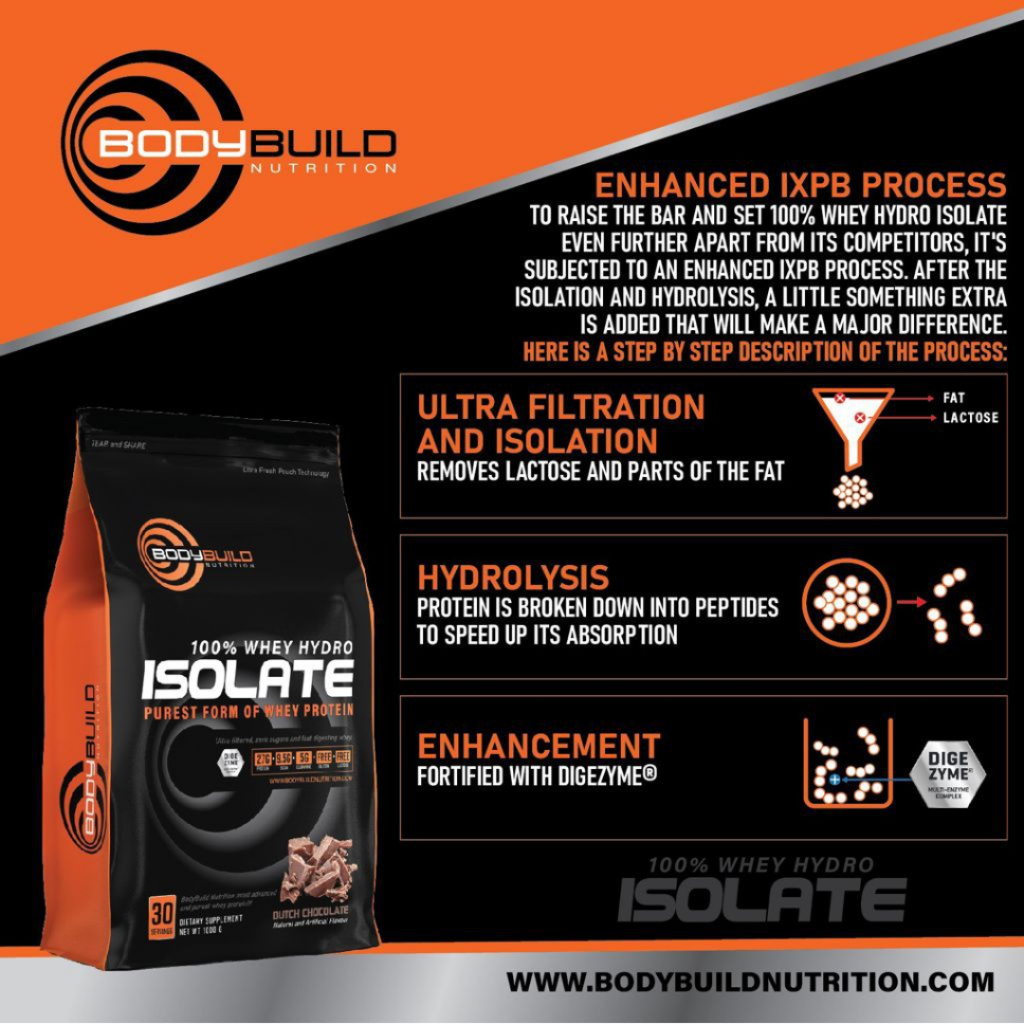 Body build nutrition whey hydro isolate chocolate 1kg (30 serving) exp ...