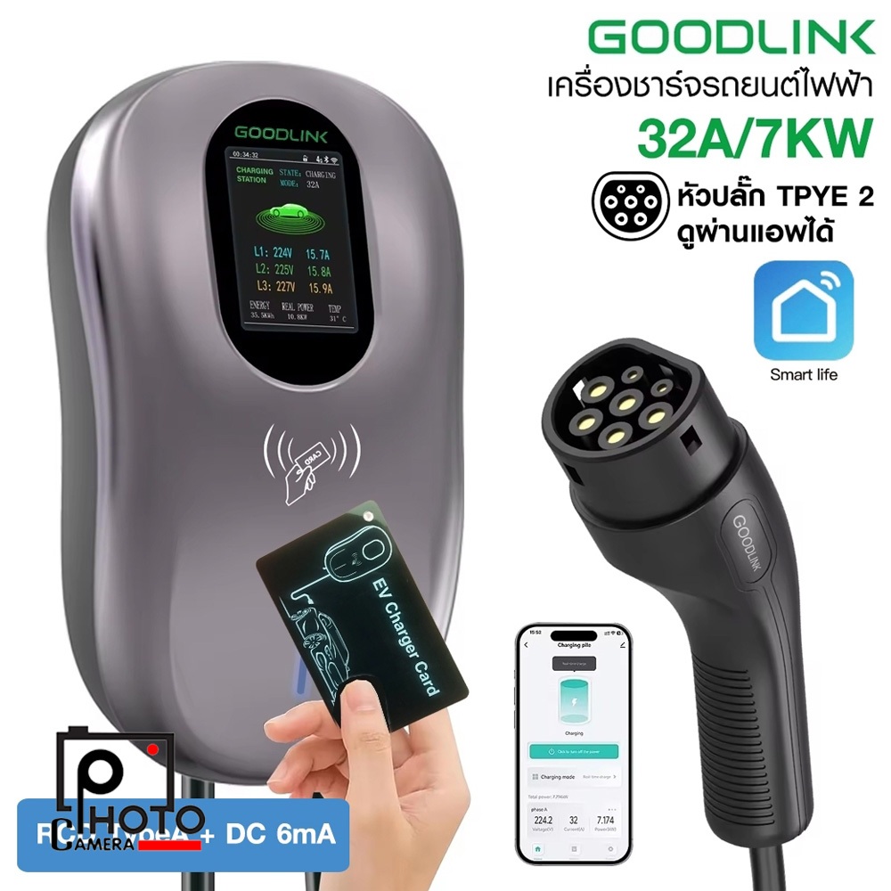 GOODLINK Wall Box EV Charger 7KW, Type 2 Electric Car Charging Cable ...