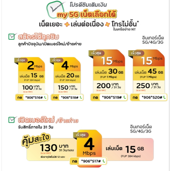 Sim My by nt เล่นเน็ตไม่อั้น ไม่ลดสปีด รับสิทธิ์นาน 12 เดือน | Shopee ...