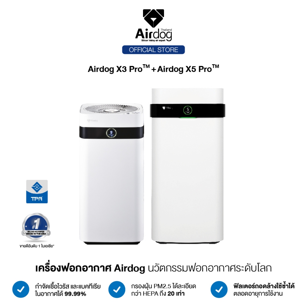 [ซื้อคู่ถูกกว่า] Airdog Air Purifier เครื่องฟอกอากาศ รุ่น Airdog X3Pro ...