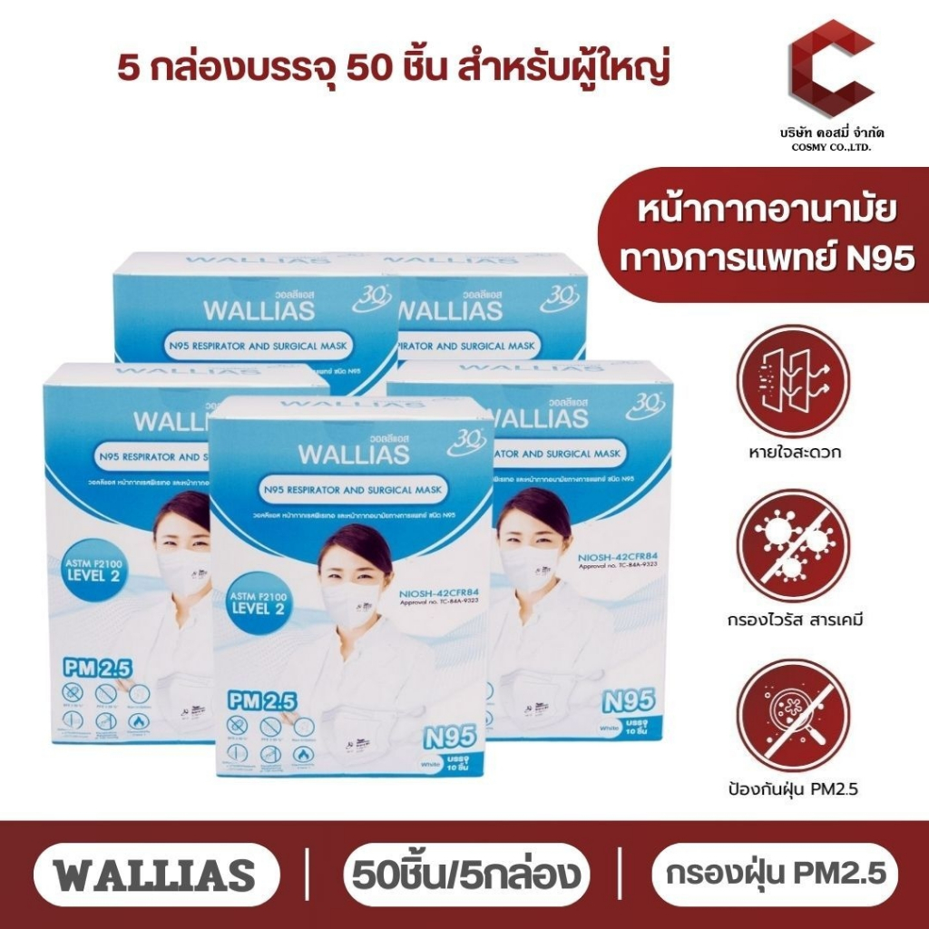 【พร้อมส่ง】N95 แบบ50/100 ชิ้น Face Mask ยี่ห้อ Wallias NIOSH (คุณภาพป้องกันสูงสุด) หน้ากากอนามัย ...