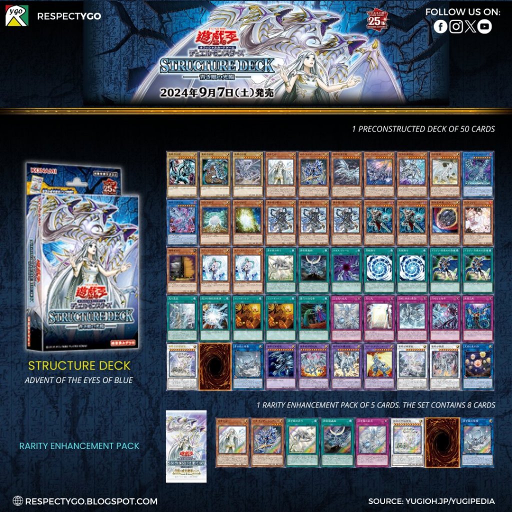 [Yugioh] Advent of the Eyes of Blue - SD47 OCG Structure Deck (การ์ดแท้ภาษาญี่ปุ่น) | Shopee ...