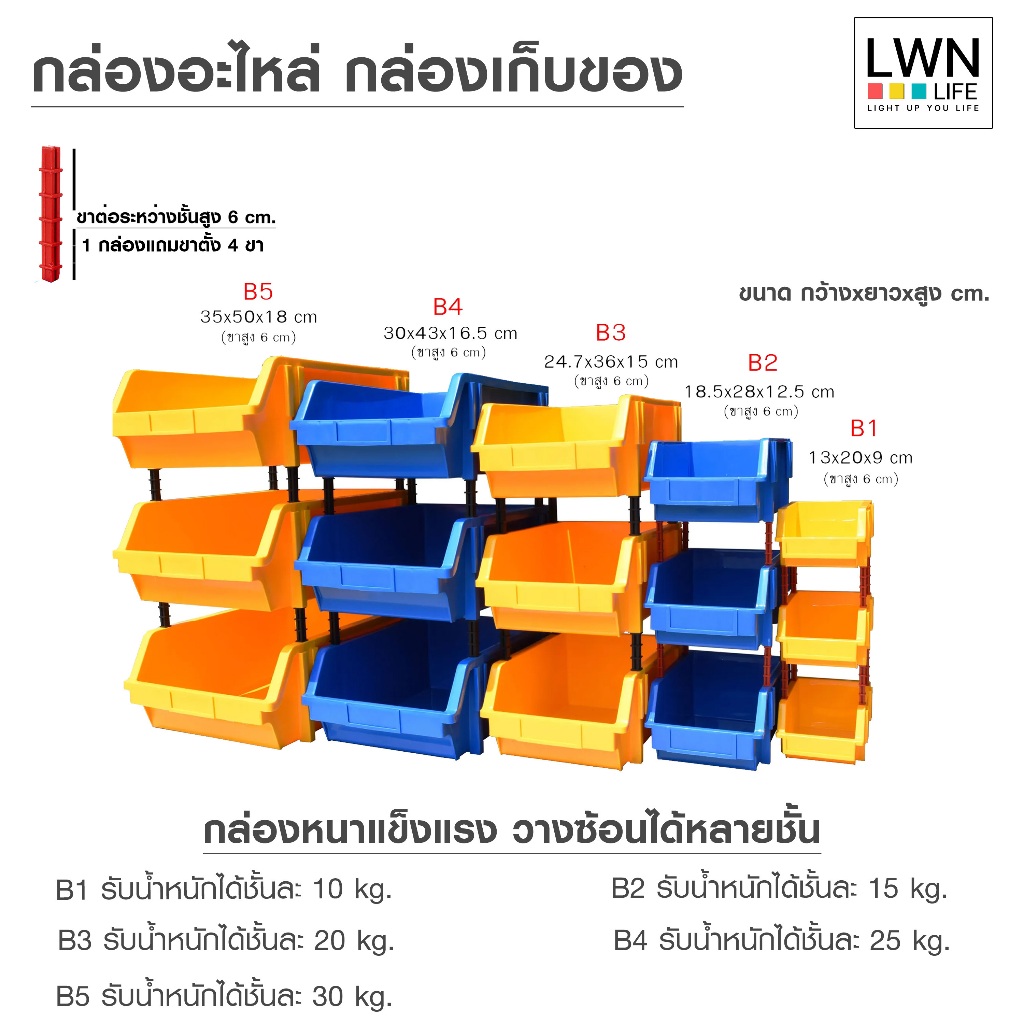 LWN Life กล่องอะไหล่ รุ่น B1 ขนาด[13x20x9 cm] มีขาตั้ง ชั้นวางสต็อค ...