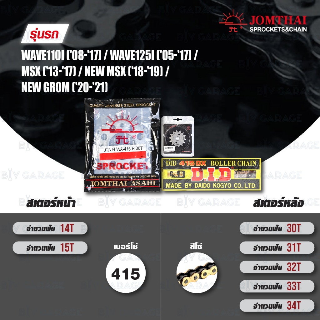 ชุดโซ่สเตอร์เปลี่ยน HONDA Wave110i ('08-'17) / Wave125i ('05-'15) / MSX โซ่ D.I.D 415 DX สีทอง ...