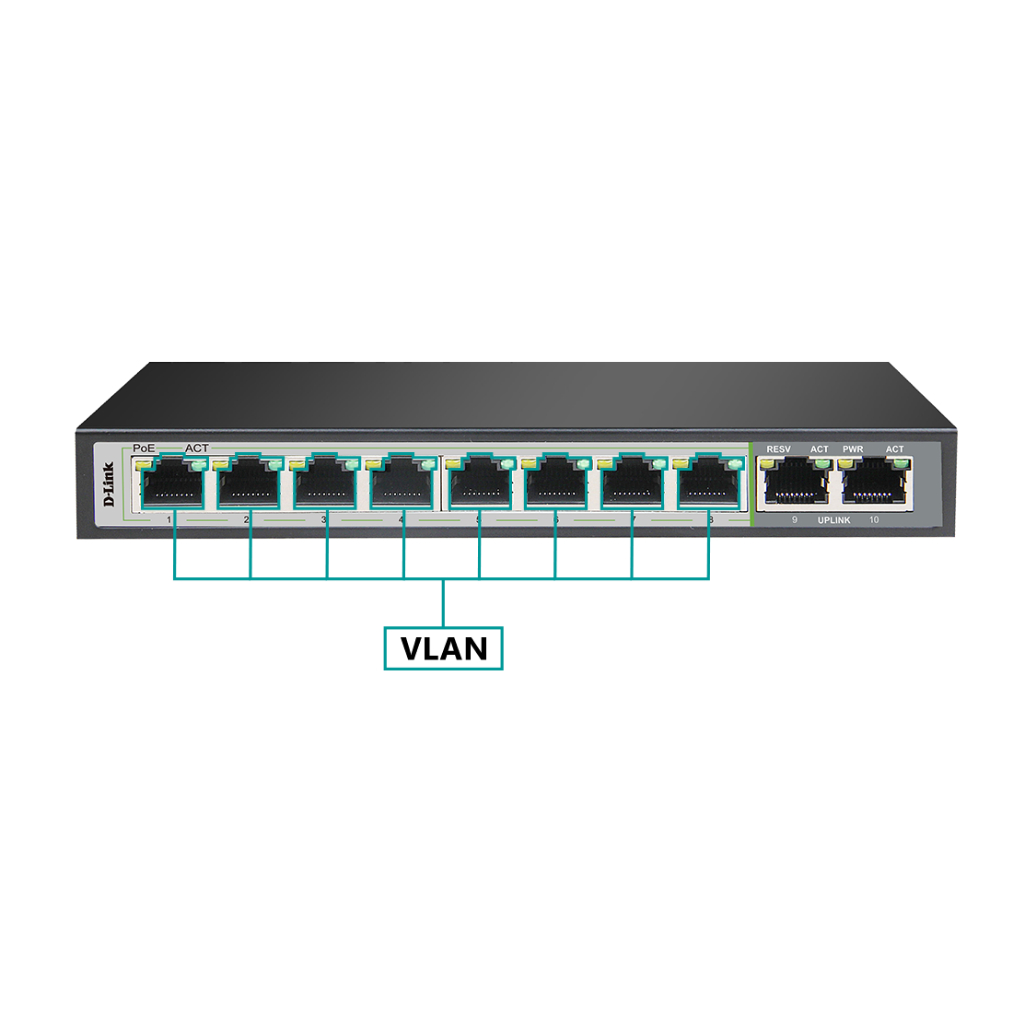 POE Switching Hub 8 Port D-LINK DES-F1010P-E 250M FAST ETHERNET SWITCH ...