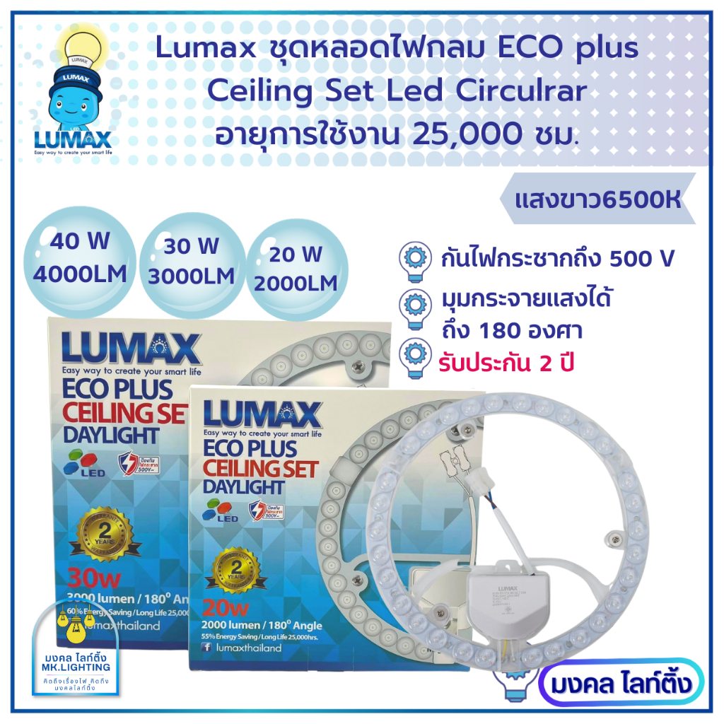 LUMAX หลอดไฟ LED ชุดหลอดกลมไส้โคมซาลาเปา ลูแมกซ์ มีขนาด 20W / 30W ECO PLUS Cleling set LED ...