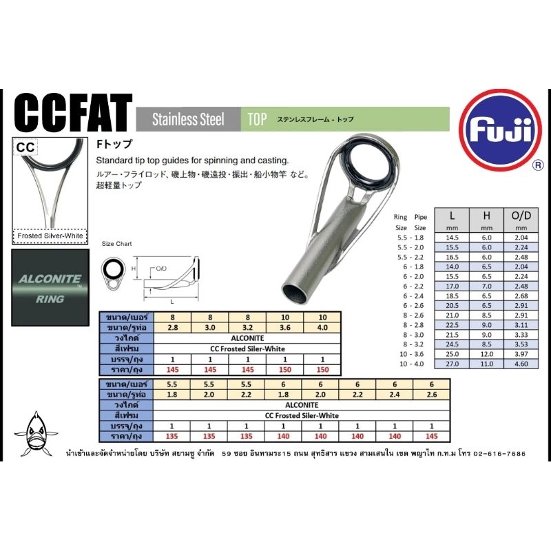 ไกด์ปลายคันเบ็ด FUJI CCFAT วงในกว้าง ตีง่ายไม่สะดุดปมช้อค | Shopee Thailand