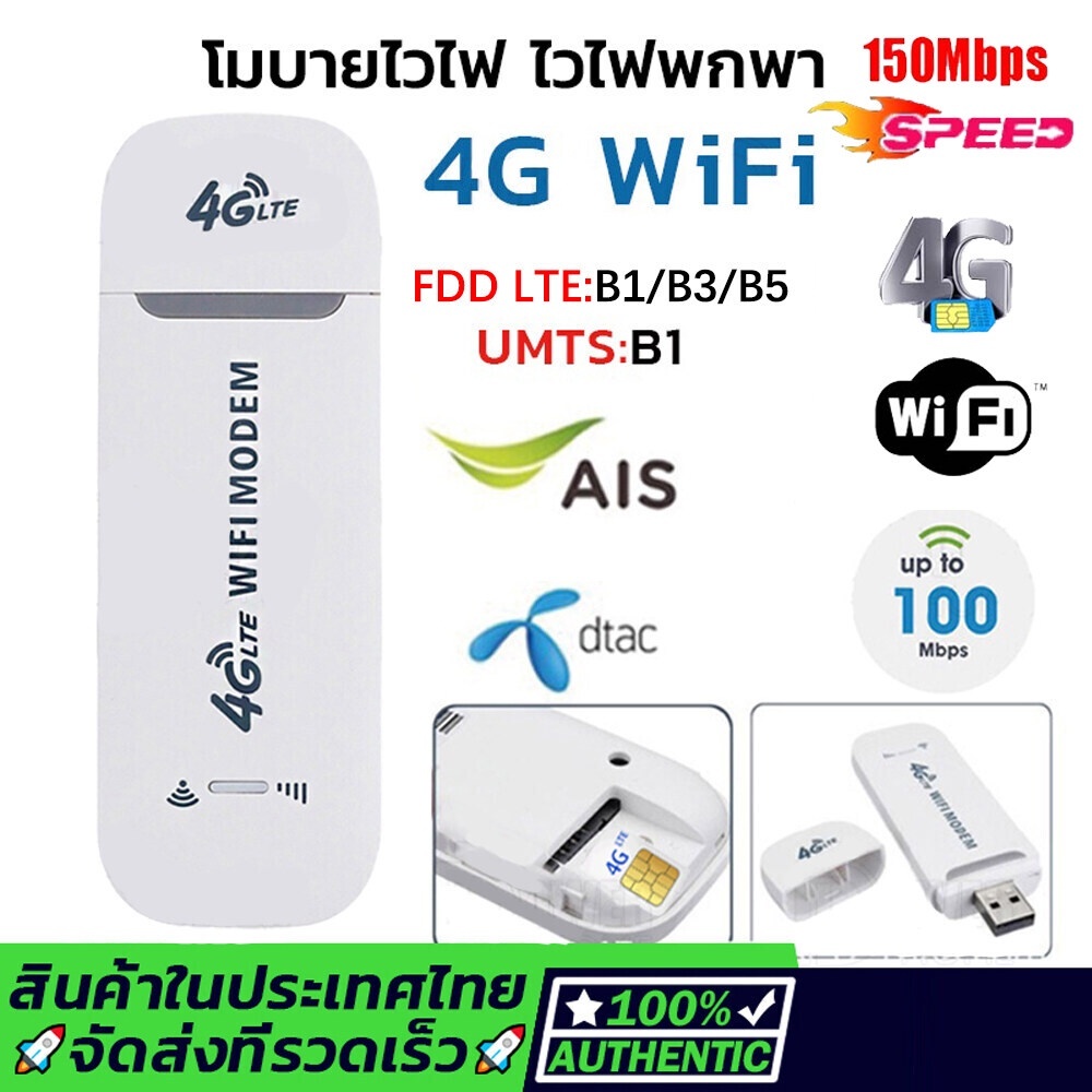 4G Mobile WIFI SIM ROUTER Lte Wifi Router Pocket WiFi แอร์การ์ด โมบาย ...