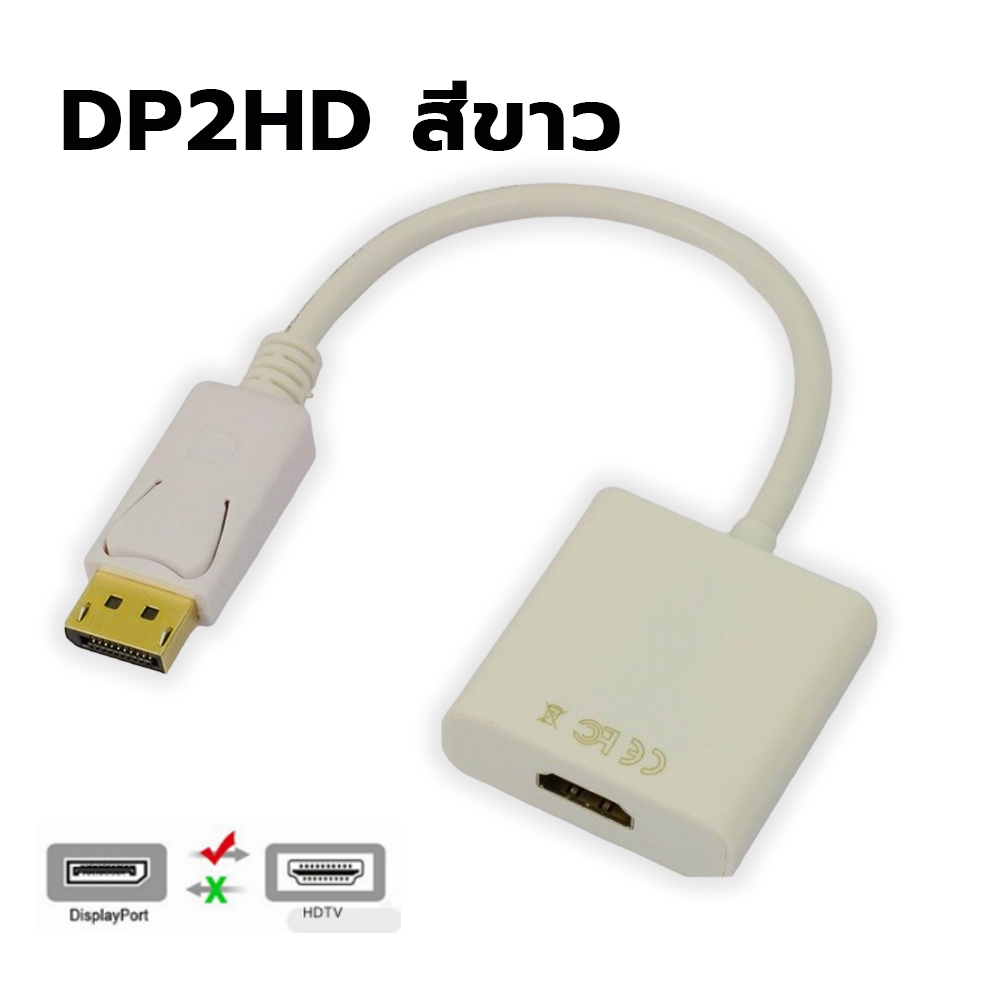 สายแปลง DisplayPort to Hdmi Convertor / DP 2 Hdmi Adapter ⚡ | Shopee ...