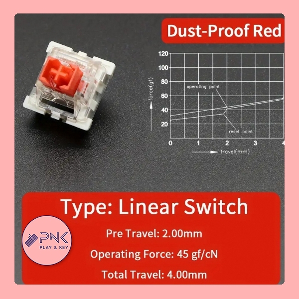 [แพค 10 ตัว] Outemu Box Switch Mechnical keyboard โอเตมุ มีครบทุกสี ...