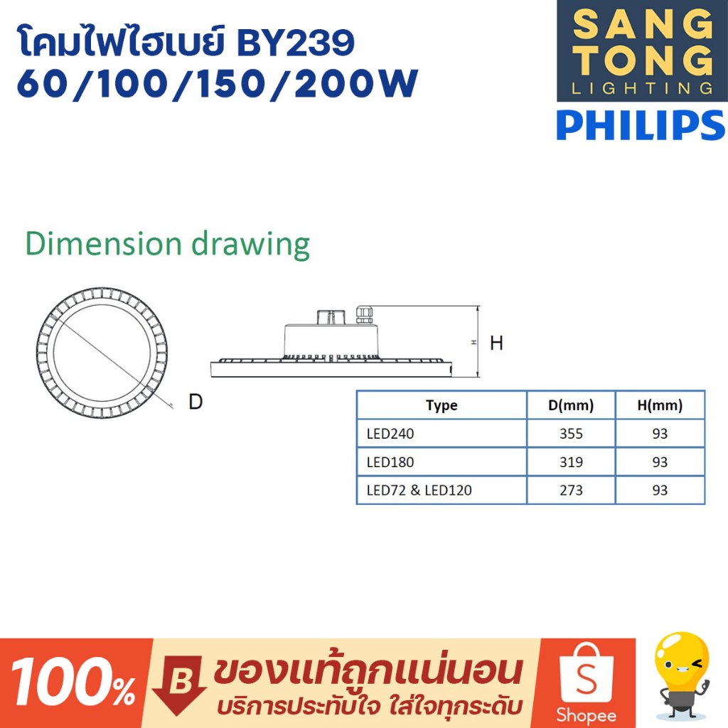PHILIPS โคมไฮเบย์ BY239P 60w 100w 150w 200w LED SmartBright High Bay ...