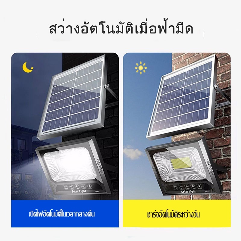ซื้อ 1 แถม 1 ไฟโซล่าเซลล์ LED JD 1200W 600W โซล่าเซลล์ แผงโซล่าเซลล์ ไฟ ...