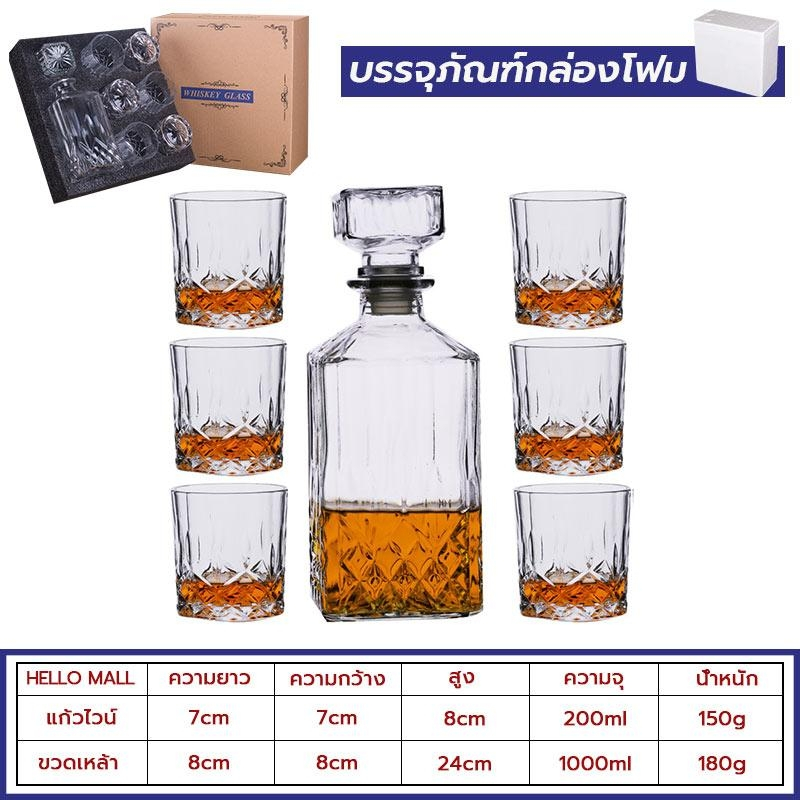 🟡SS MALL🟡ซื้อ 1 แถม 1 แก้วไวน์ ชุดแก้วไวน์ 450ML Red wine glass อุปกรณ์แคมป์ปิ้ง ของขวัญ 2pcs ...