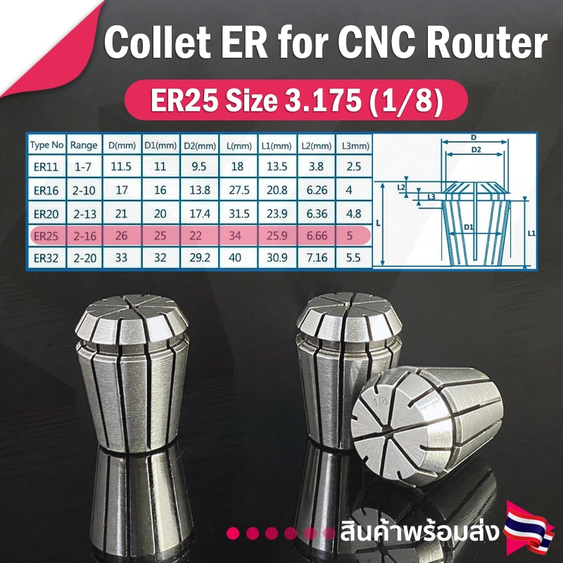Collet ER25, ER32 ขนาด 1/8" (3.175 มม.) คอลเล็ต ER Spring Collet ลูกคอล ...