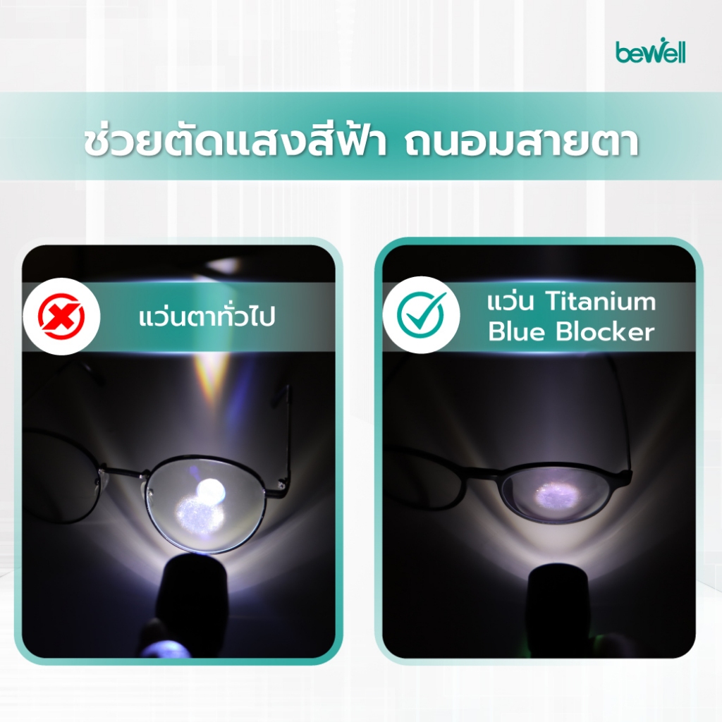 Bewell แว่นตากรองแสงสีฟ้า Titanium Blue Blocker บิดงอได้ ตัดแสงสีฟ้า 75 ...
