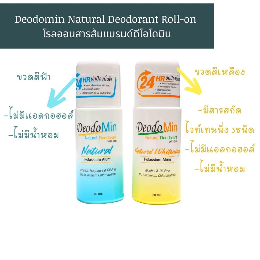 Deodo Min Roll-On 60ml. | Shopee Thailand