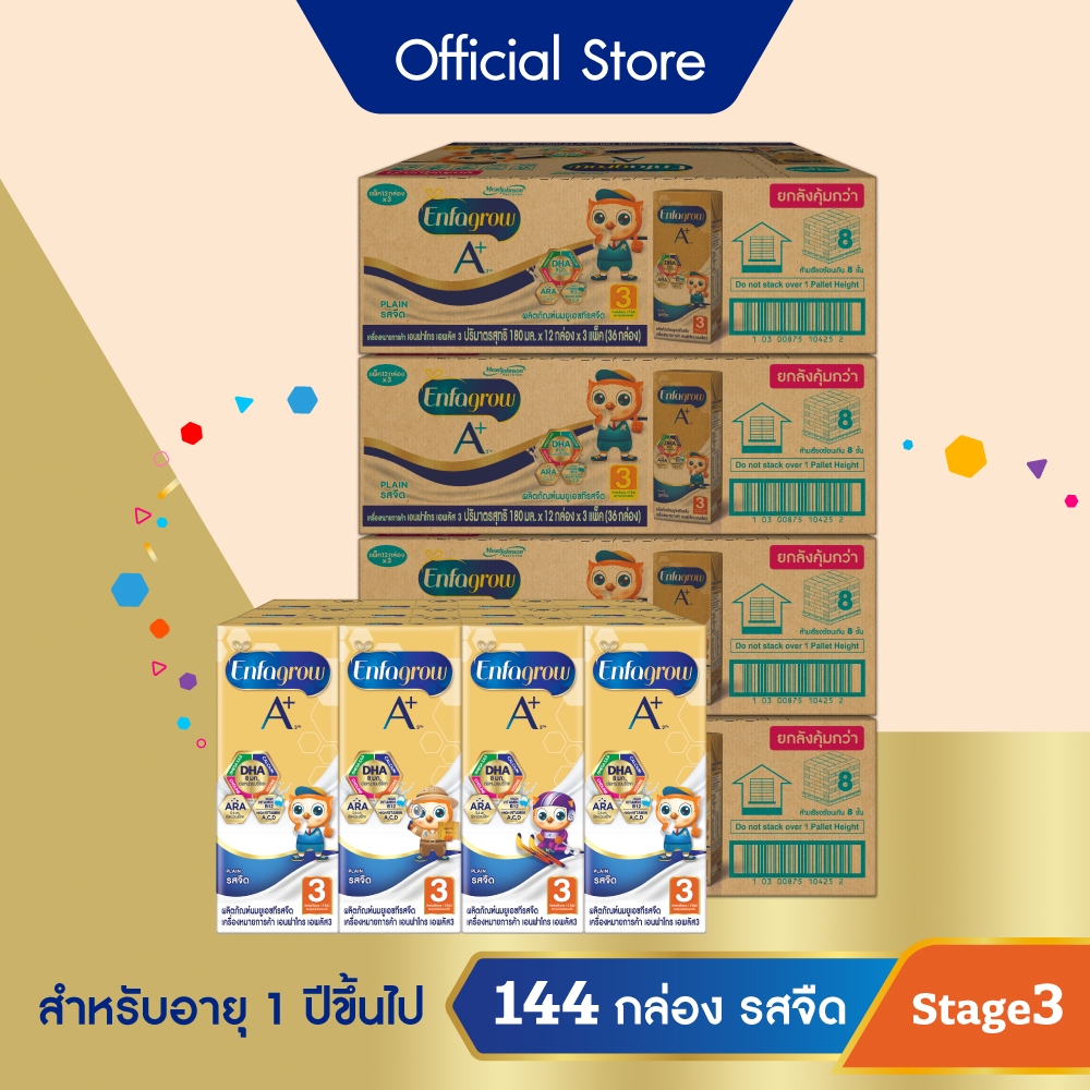 นมกล่อง เอนฟาโกร ยูเอชที สูตร3 ชนิดจืด (36 กล่อง) x4 ลัง Enfagrow UHT ...
